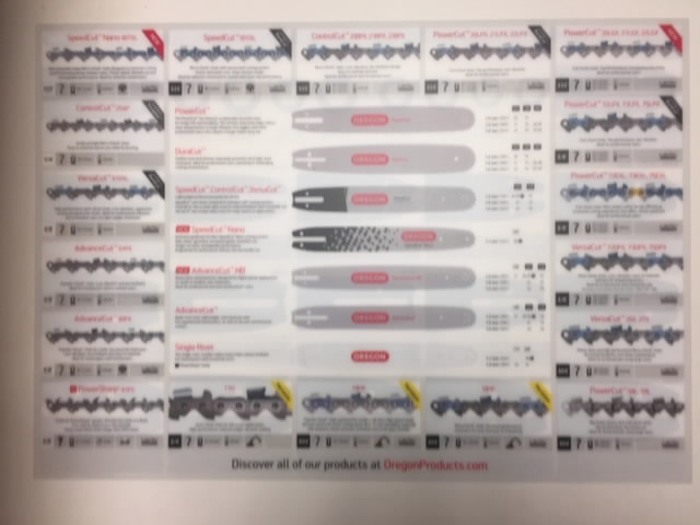 COUNTER MAT CHAIN AND BAR 2 sided, OREGON | Stokker- tools, machinery ...