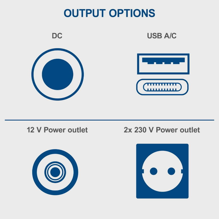 Portable power station BSG1200 MAX, Scheppach - Portable power stations ...