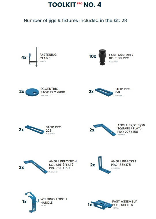 Toolkit No.4 without trolley for welding table Pro, GPPH S.C. | Stokker ...