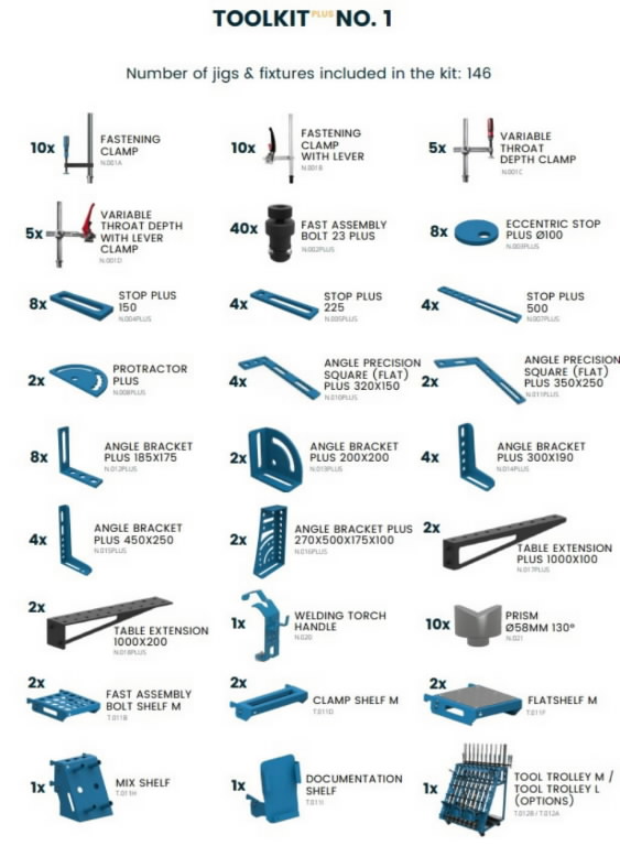 Toolkit No.1 with trolley, for welding table Plus/Eco/Basic, GPPH S.C ...