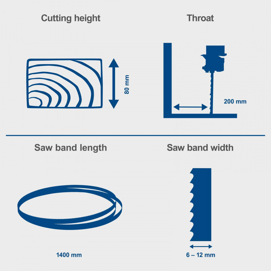 Bandsaw HBS25, Scheppach | Stokker- tools, machinery, maintenance