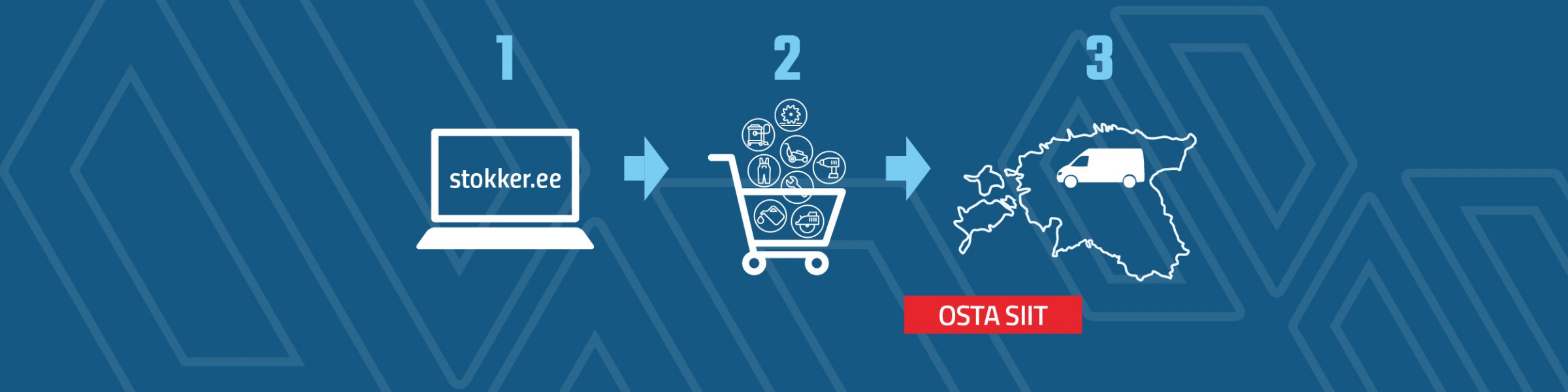 Stokker - tööriistad, masinad, hooldus